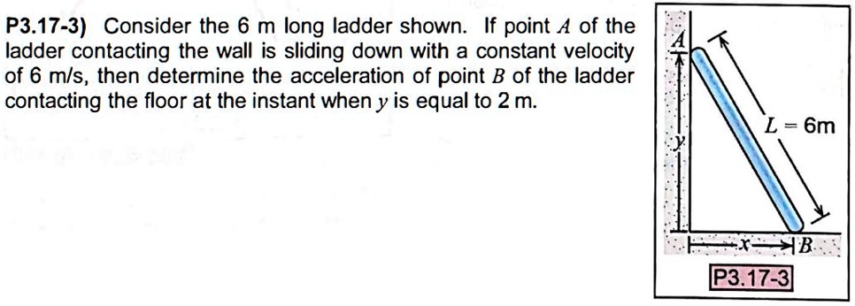 P3.17-3) Consider the 6 m long ladder shown. If point A of the ladder ...