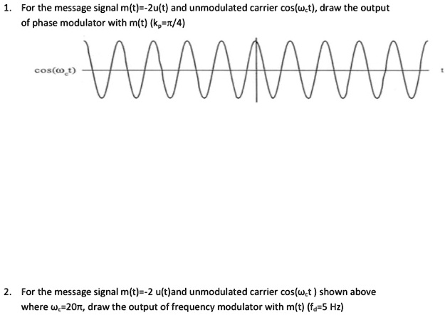 SOLVED: For the message signal m(t) = -2u(t) and unmodulated carrier cos(wt), draw the output of ...