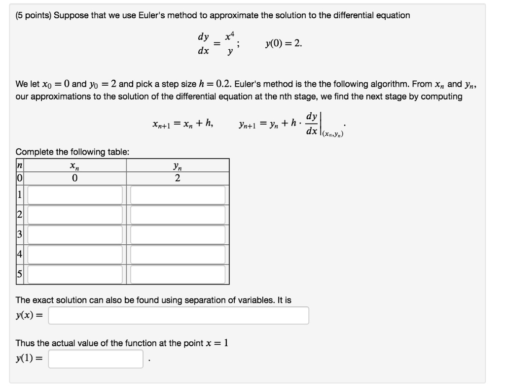 Solved Points Suppose That We Use Euler S Method To Approximate The Solution To The