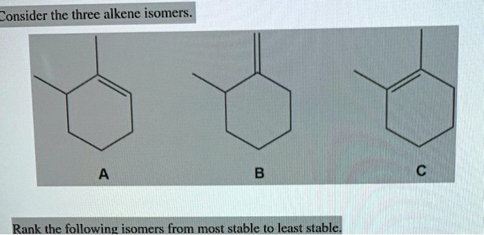 Consider the three alkene isomers rank the following isomers...