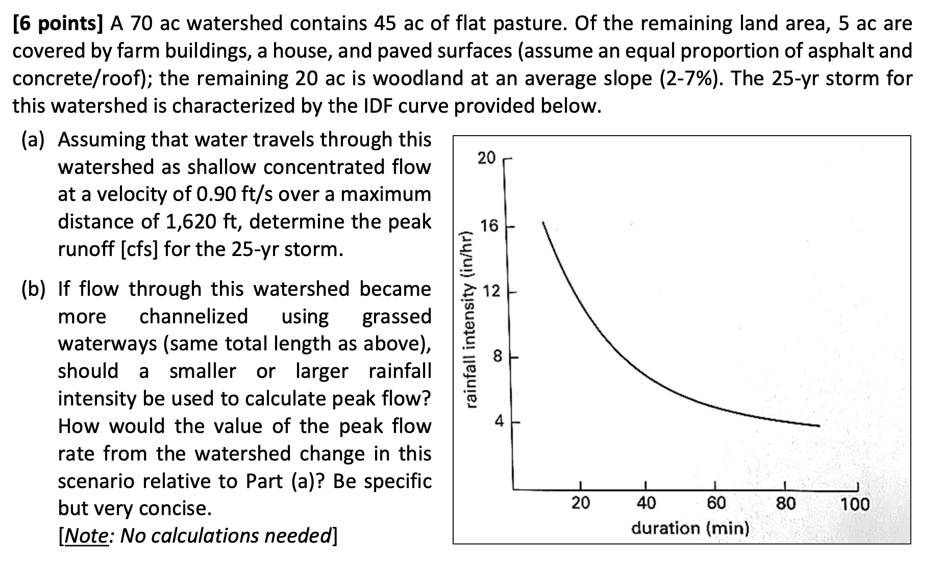 [6 points] A 70 ac watershed contains 45 ac of flat pasture. Of the ...