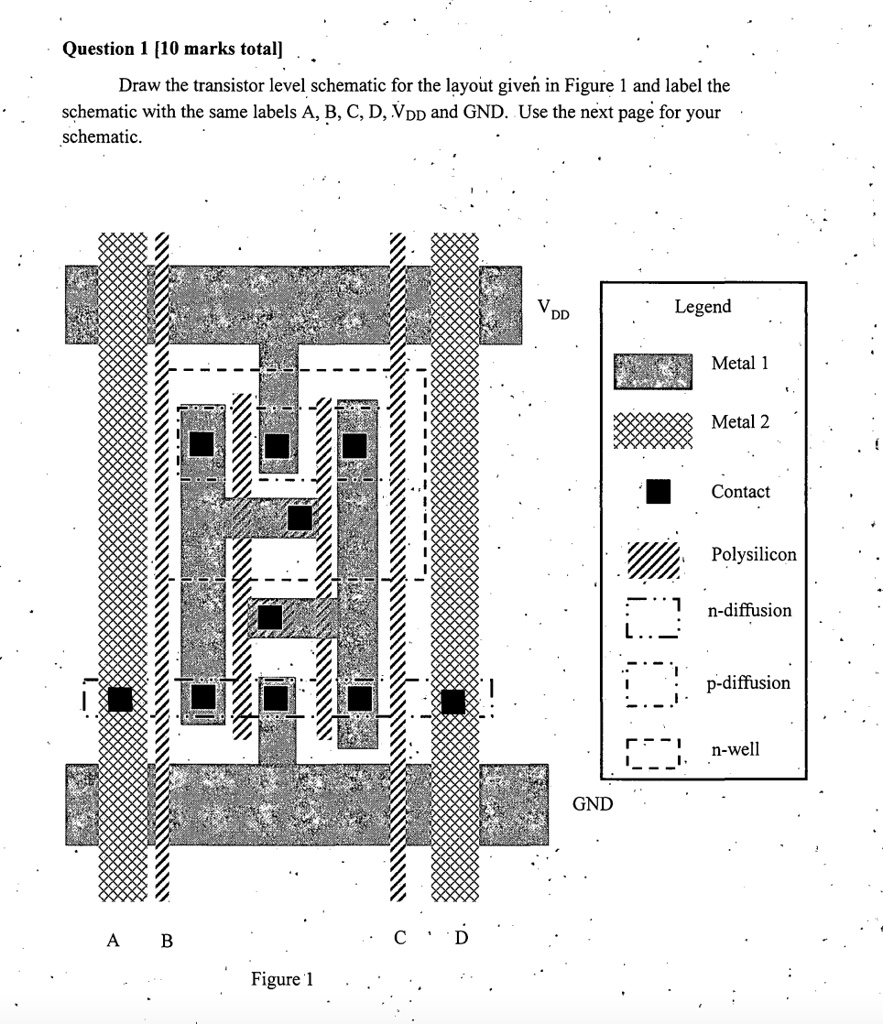 Question 1 [10 marks total] Draw the transistor level schematic for the layout given in Figure 1 ...