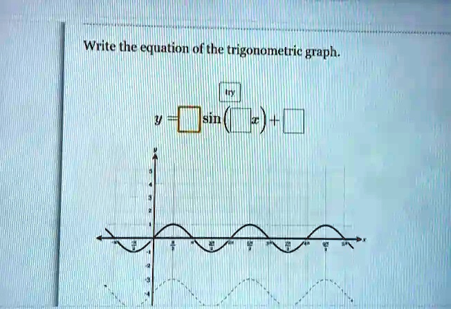 Write the equation of the trigonometric graph. y = sin(x)