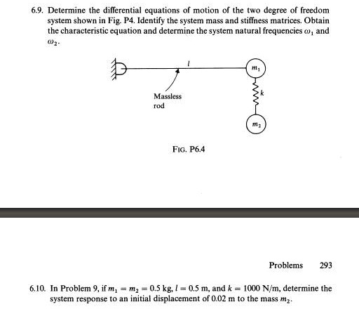 SOLVED: 6.9. Determine the differential equations of motion of the two-degree-of-freedom system ...