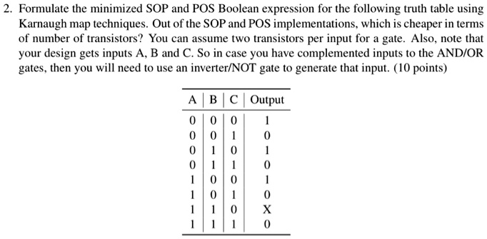 2. Formulate the minimized SOP and POS Boolean expression for the following truth table using ...