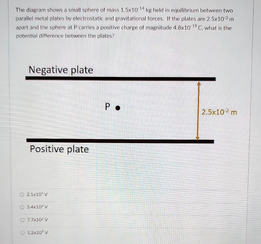 SOLVED: The diagram shows a small sphere of mass 1.5x10^14 kg held in ...