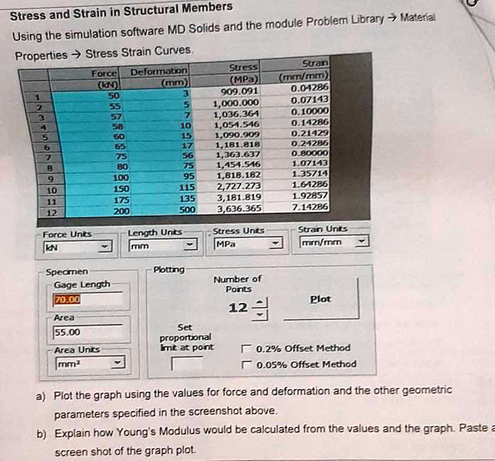 SOLVED: Stress and Strain in Structural Members Library v Maera MD ...