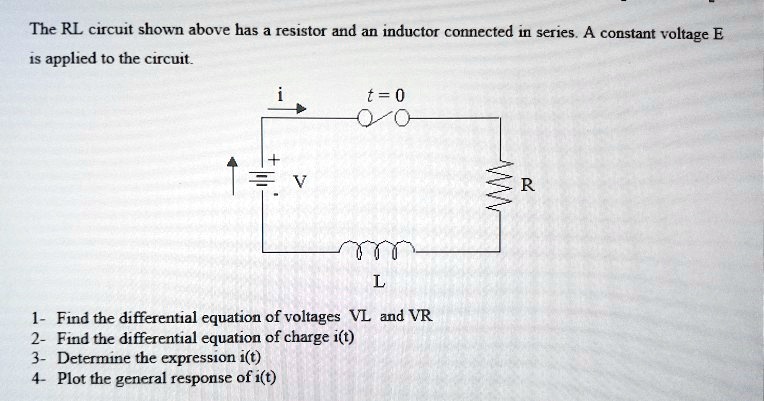 [GET ANSWER] The RL circuit shown above has a resistor and an inductor ...