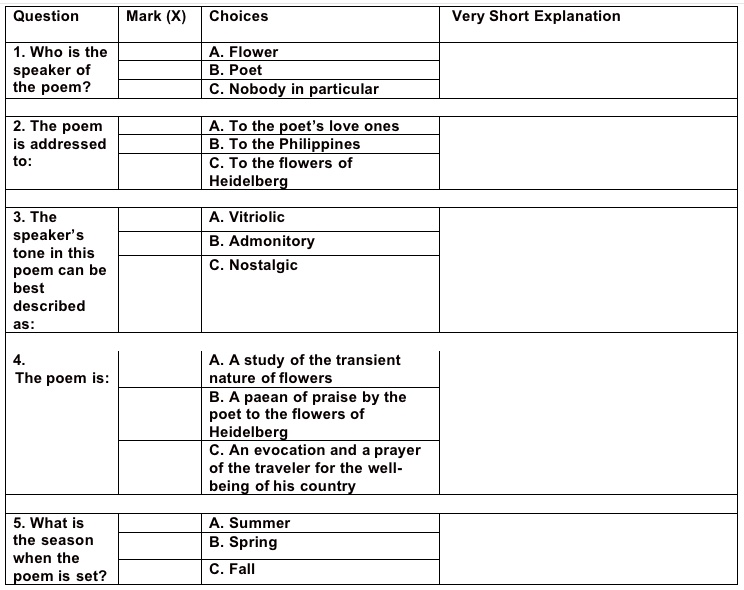 to the flowers of heidelbergpoem spanish colonial traditionby jose ...