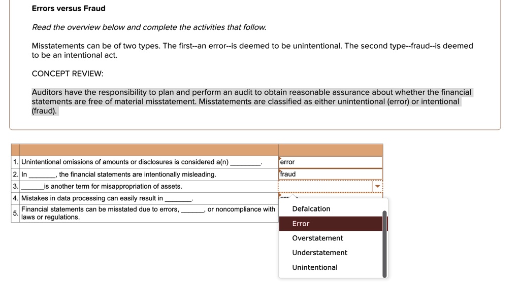 Errors versus Fraud Read the overview below and complete the activities ...