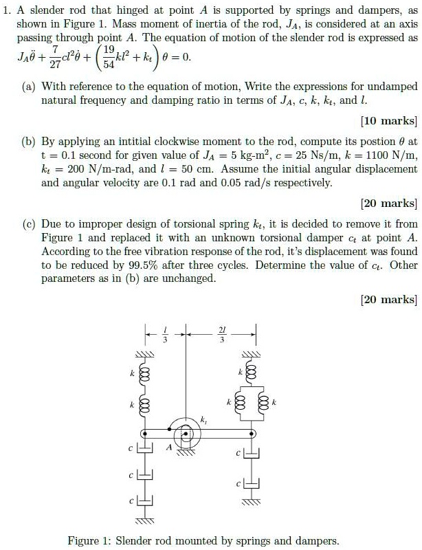 SOLVED: 1. A slender rod that hinged at point A is supported by springs ...