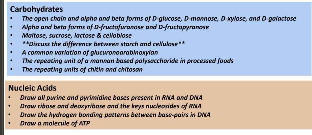 Solved Carbohydrates The Open Chain And Alpha And Beta Forms Of D