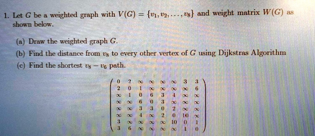SOLVED: Let G be & weighted graph with V(G) = {U1, U2, shown below . U8 ...