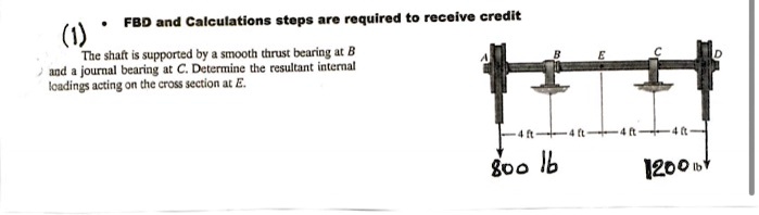(1) • FBD and Calculations steps are required to receive credit The ...