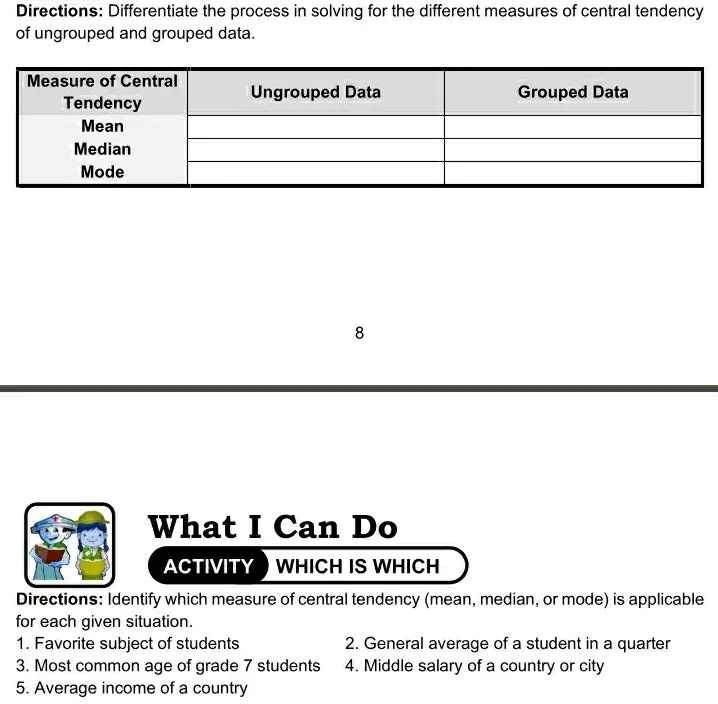 SOLVED: Directions: Differentiate the process in solving for the different measures of central ...