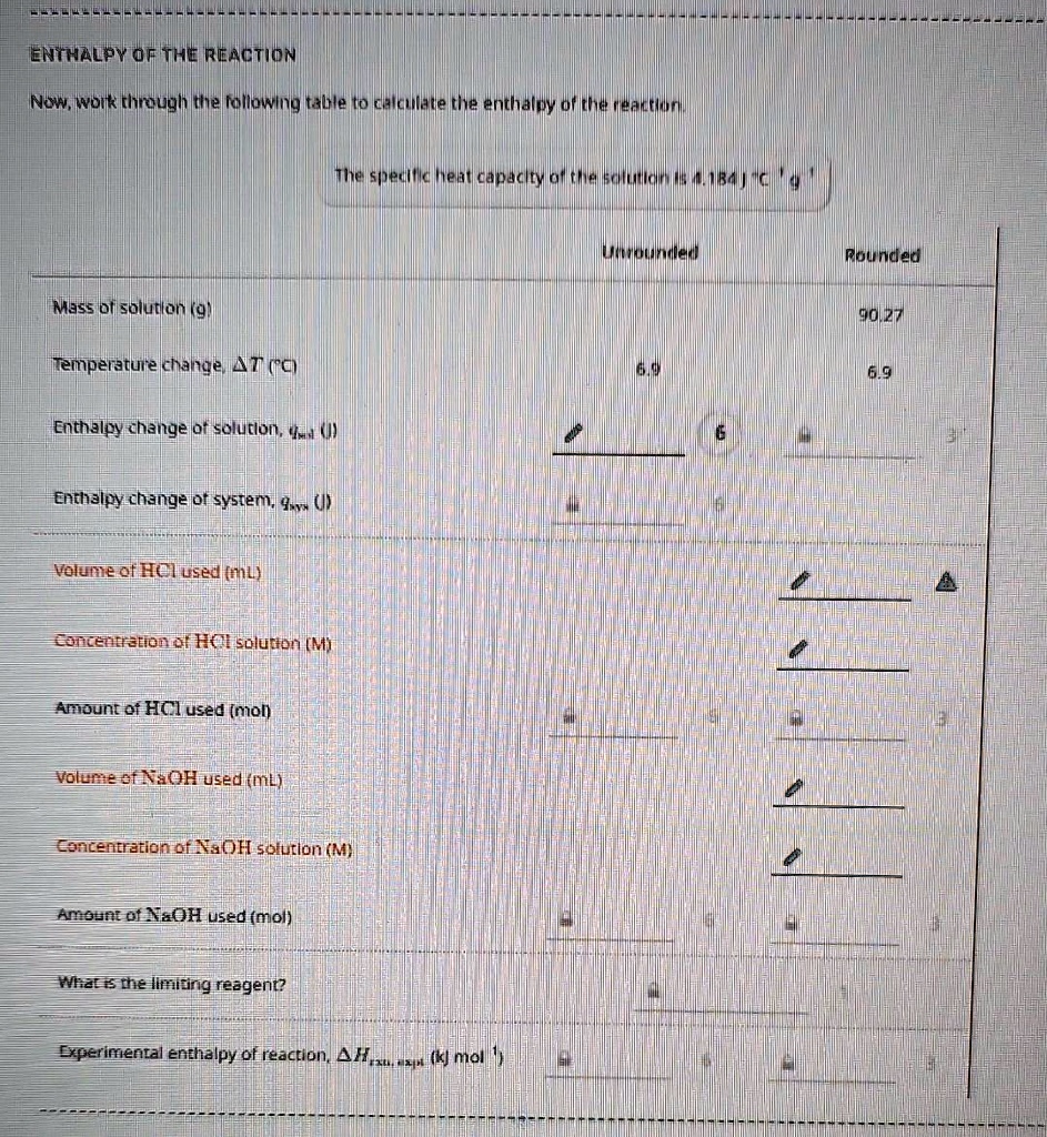 SOLVED: Enthalpy of the reaction Now work through the following table ...