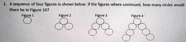 a sequence of four figures is shown below ifthe figures where continued ...