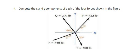 [GET ANSWER] 4. Compute the x and y components of each of the four forces shown in the figure