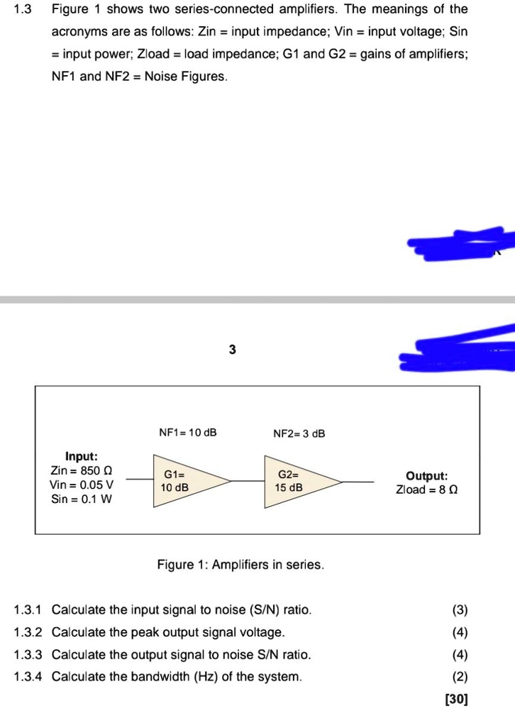 SOLVED: 1.3 Figure 1 shows two series-connected amplifiers. The meanings of the acronyms are as ...
