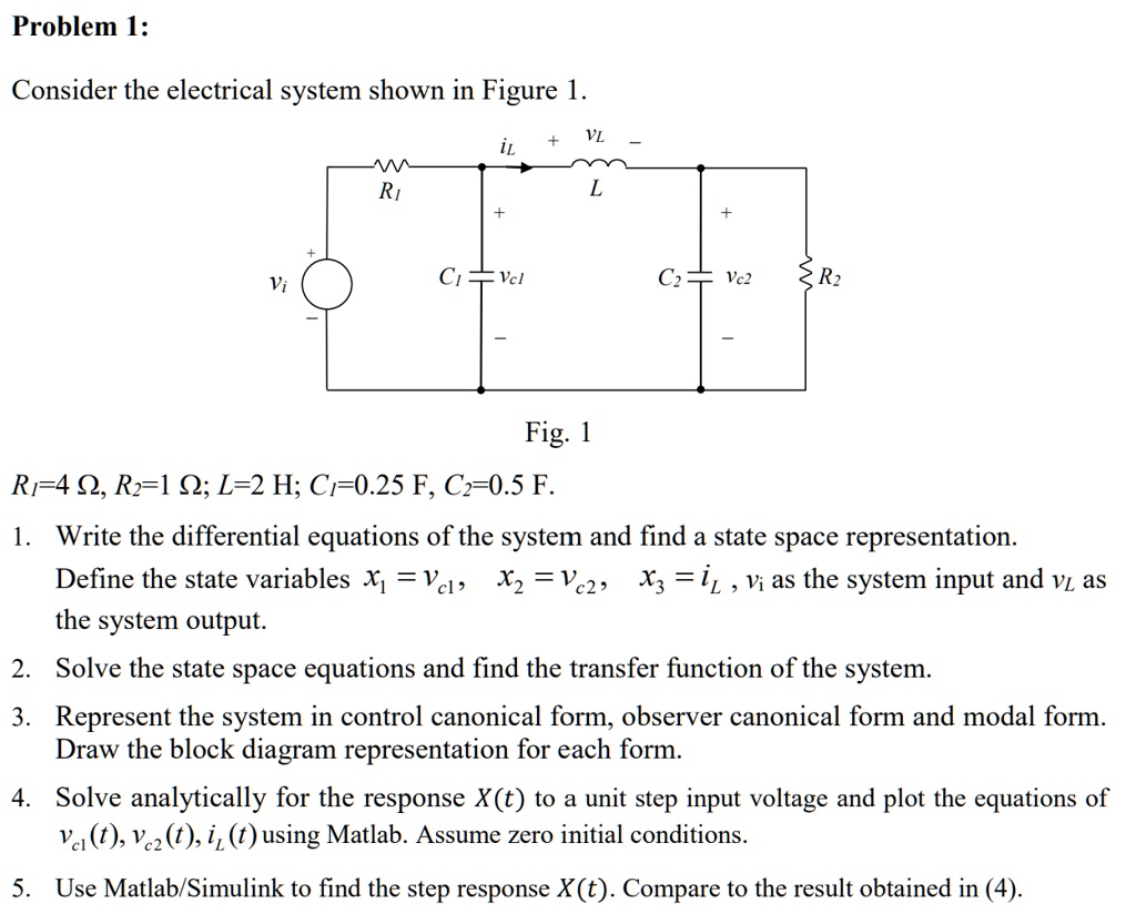 Problem 1: Consider the electrical system shown in Figure 1. Vi iL + VL - W R1 L + + C1 Vcl Fig ...