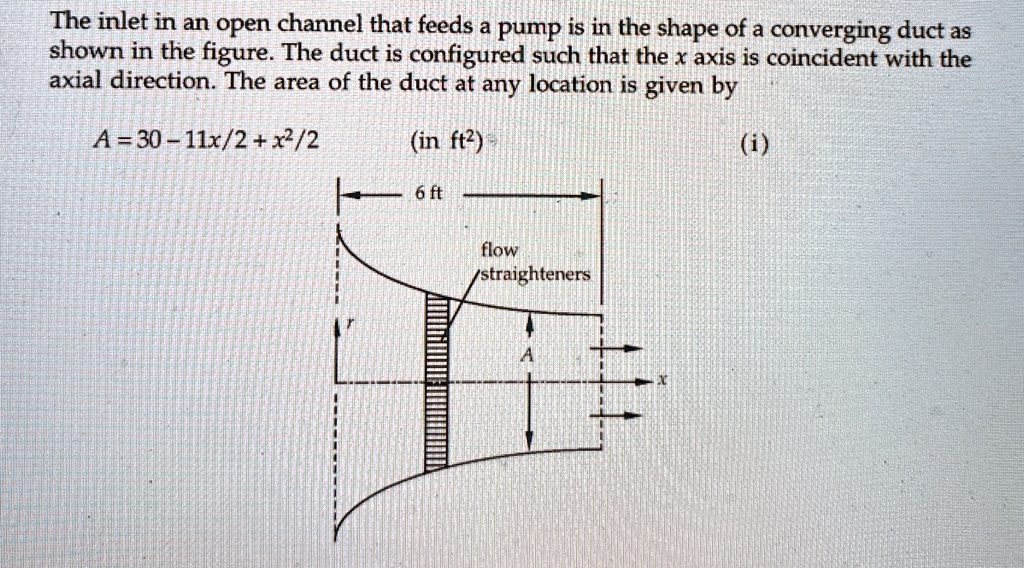 the inlet in an open channel that feeds a pump is in the shape of a ...
