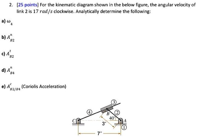 hw problem numerical portion 25 points for the kinematic diagram shown ...