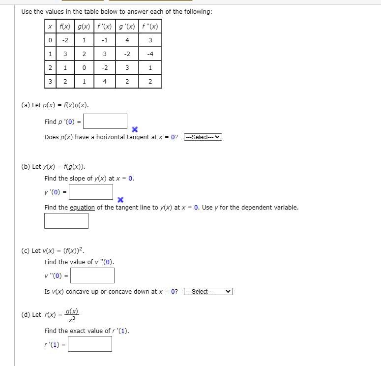 Use The Values In The Table Below To Answer Each Of The Following Fx Gx F X 9 X X A Let Px Fxgx 