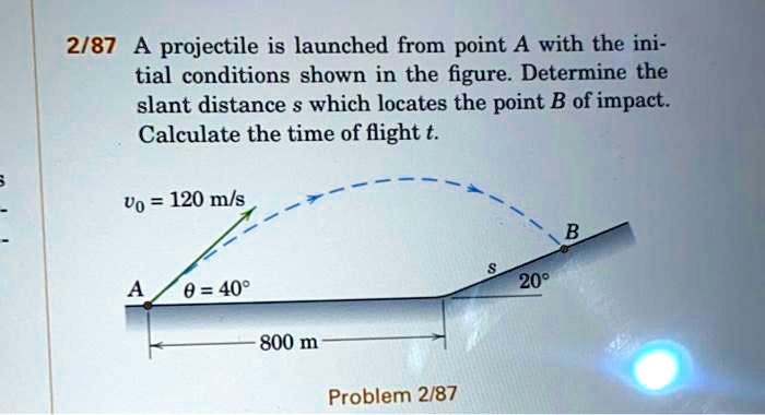 SOLVED: 2/87 A projectile is launched from point A with the ini- tial ...
