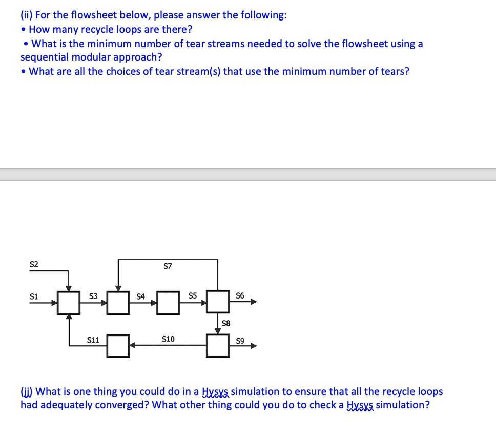 (ii) For the flowsheet below, please answer the following: