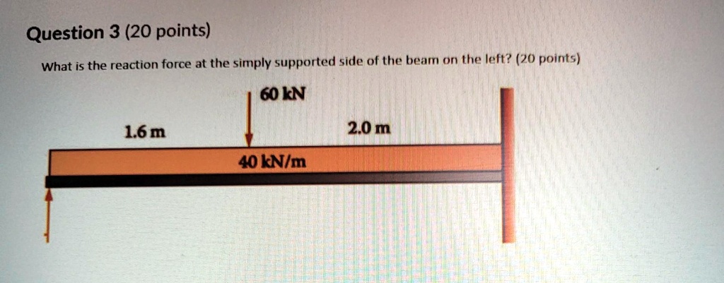 SOLVED: Question 3 (20 points): What is the reaction force at the ... SOLVED: Question 3 (20 points): What is the reaction force at the ...