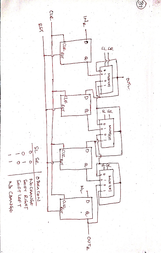 SOLVED: Please explain to me what a multiplexer is? What are select bits and what are data bits ...