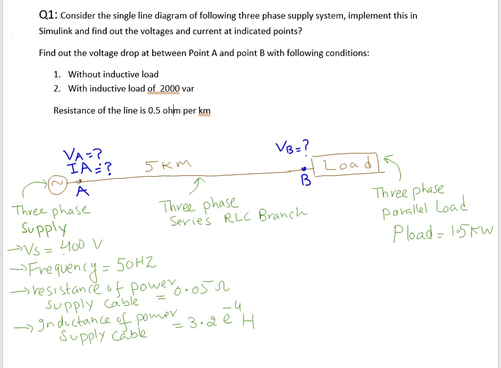 SOLVED: Solve As fast as you can, I have limited time of half an hour, please. Implementation on ...