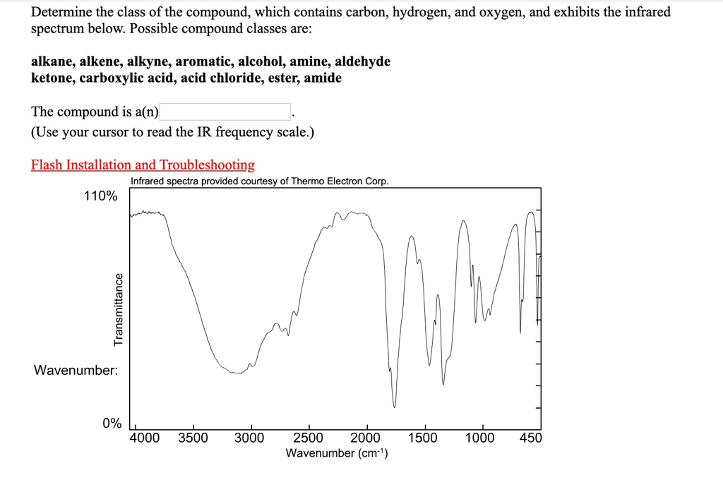 SOLVED: Determine the class of the compound, which contains carbon ...