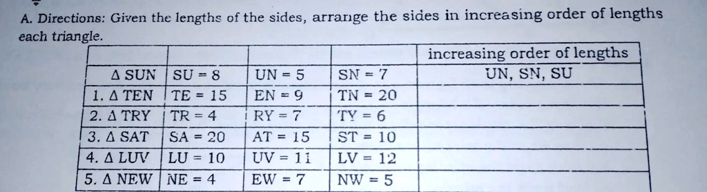 SOLVED: Directions: Given the lengths of the sides, arrange the sides in increasing order of ...