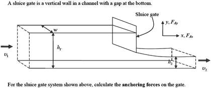 SOLVED: A sluice gate is a vertical wall n a channel with a gap at the ...