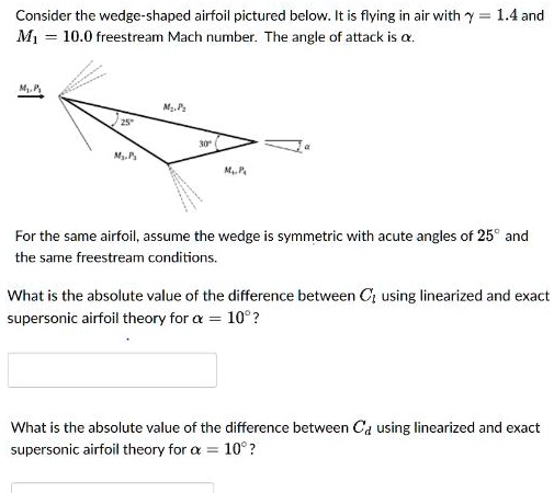 SOLVED: Consider the wedge-shaped airfoil pictured below. It is flying ...