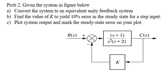 SOLVED: Plot using MATLAB Prob 2. Given the system in figure below a ...