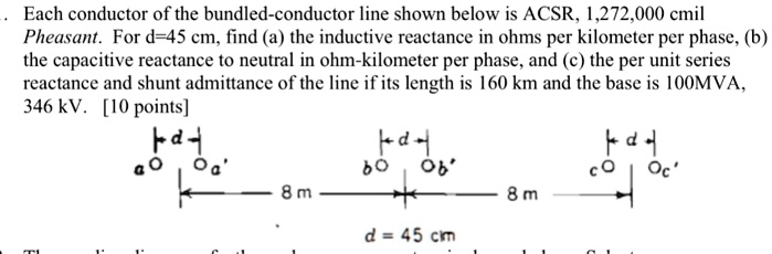 Each conductor of the bundled-conductor line shown below is ACSR ...
