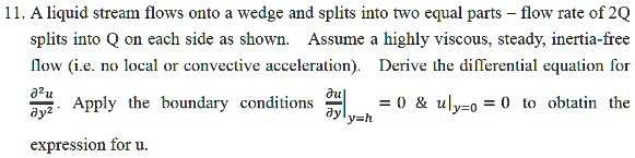 A liquid stream flows onto a wedge and splits into two equal parts ...