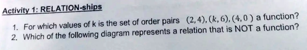 SOLVED: Activity I: Relationships of k is the set of ordered pairs (2,4), (k,6), (4,0). Is it a ...