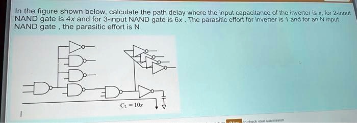 SOLVED: In the figure shown below: calculate the path delay where the input capacitance of the ...