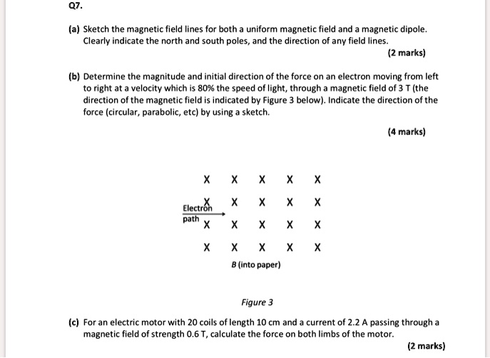 SOLVED: Q7. (a) Sketch the magnetic field lines for both a uniform ...