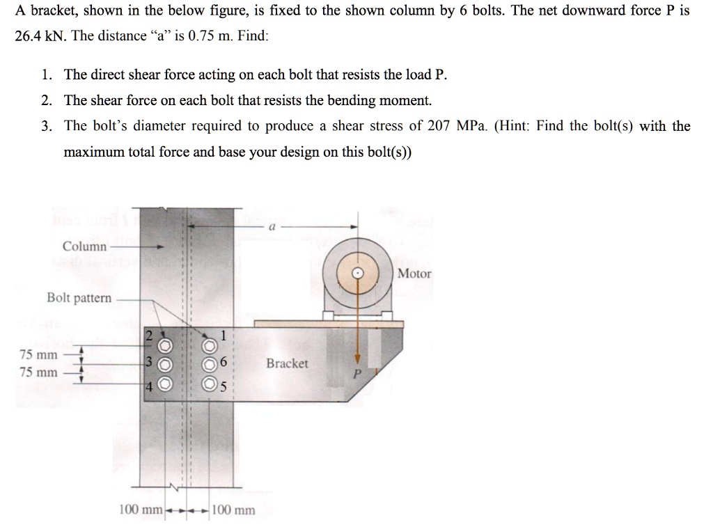 A bracket, shown in the below figure, is fixed to the shown column by 6 ...