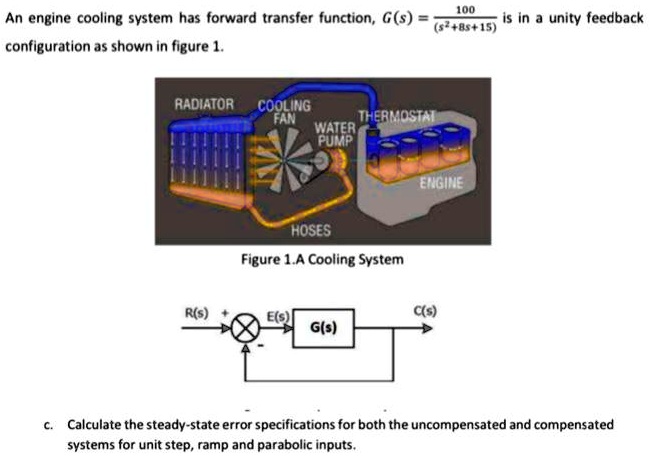 An engine cooling system has forward transfer function, G(s) = (100 ...