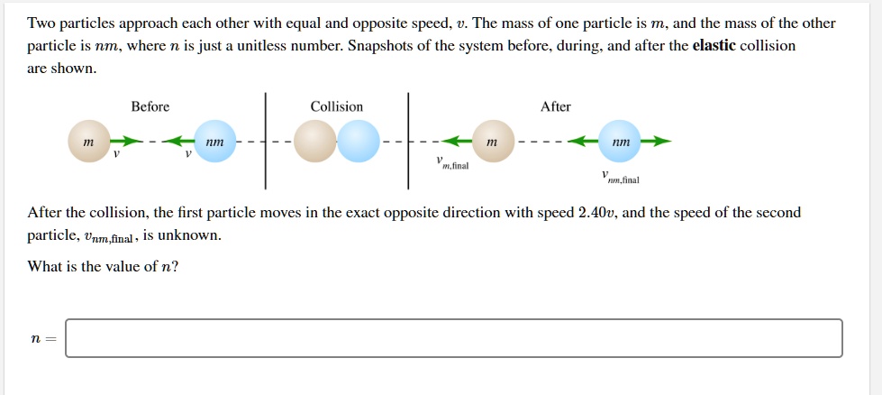 two particles approach each other with equal and opposite speed u the ...