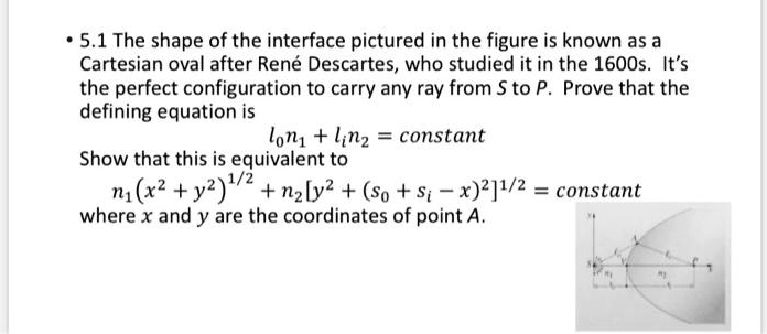 SOLVED:5.1 The shape of the interface pictured in the figure is known ...