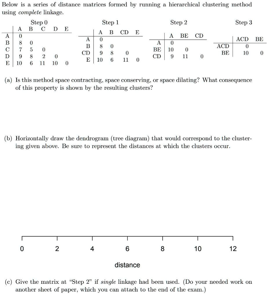 SOLVED:Below is series of distance matrices formed by running ...