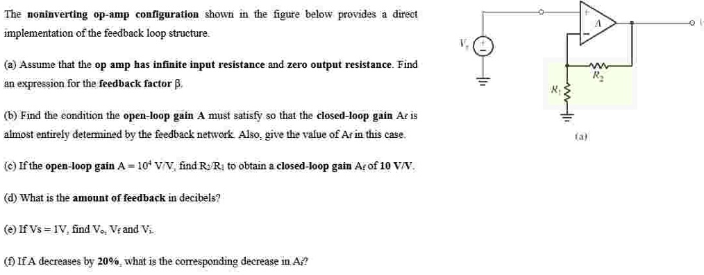 the noninverting op amp configuration shown in the figure below provides a direct implementation ...