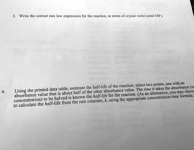 SOLVED:Write the eorrect rate Iaw expression for the reaction, in (erms ...