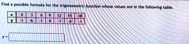 SOLVED: Find possible formula for the trigonometric function whose values are in the following ...